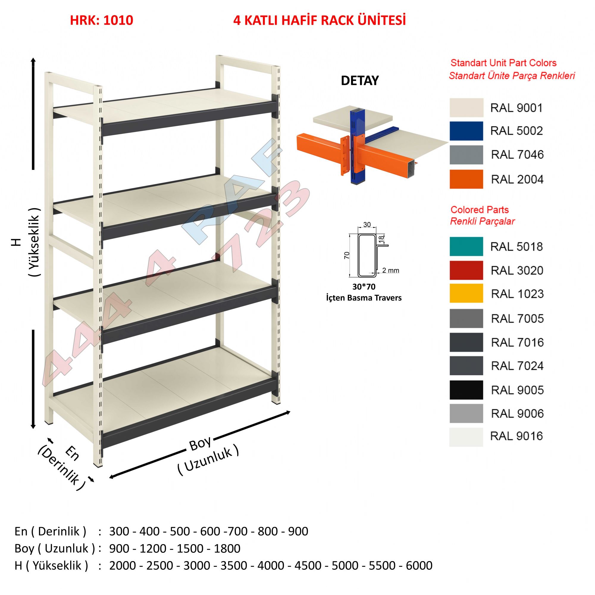 HRK 1011 5 KATLI HAFİF RACK ÜNİTESİ (30X70 İÇTEN BASMA TRAVERS ...